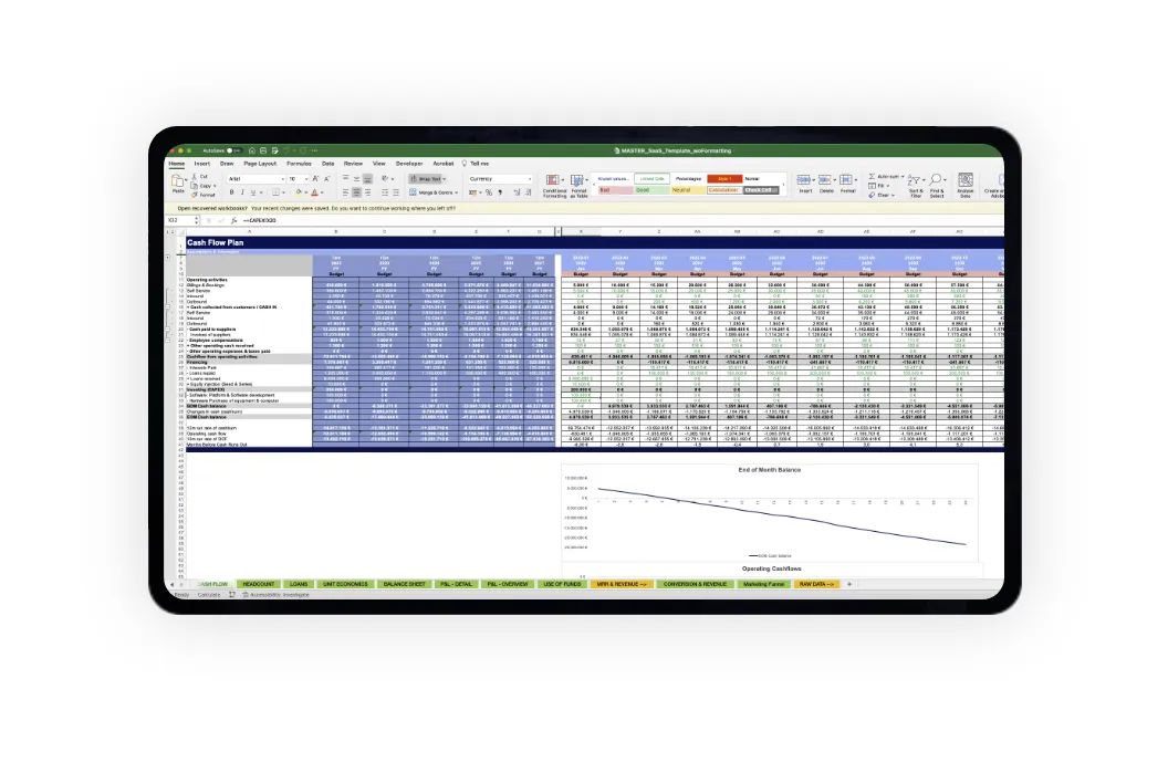 Professionellen Finanzplan für dein Startup erstellen lassen | DerStartupCFO